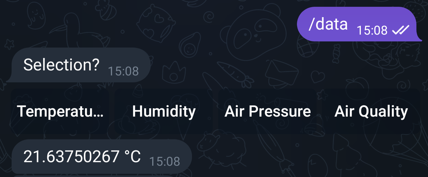 Node-RED Telegram IoT Bot Integration – Learn Embedded Systems